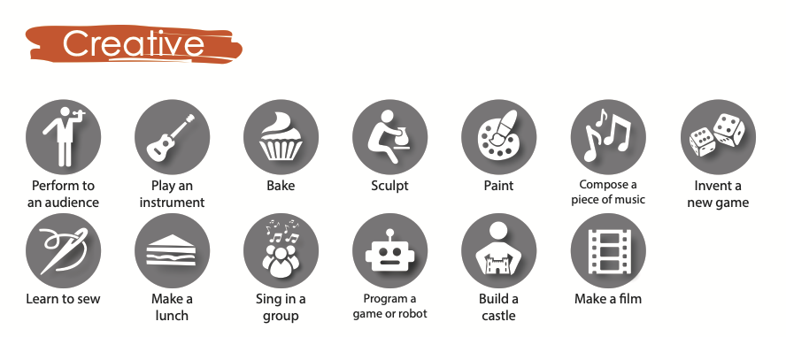 The ‘Ernesford 100’ – Ernesford Grange Primary School